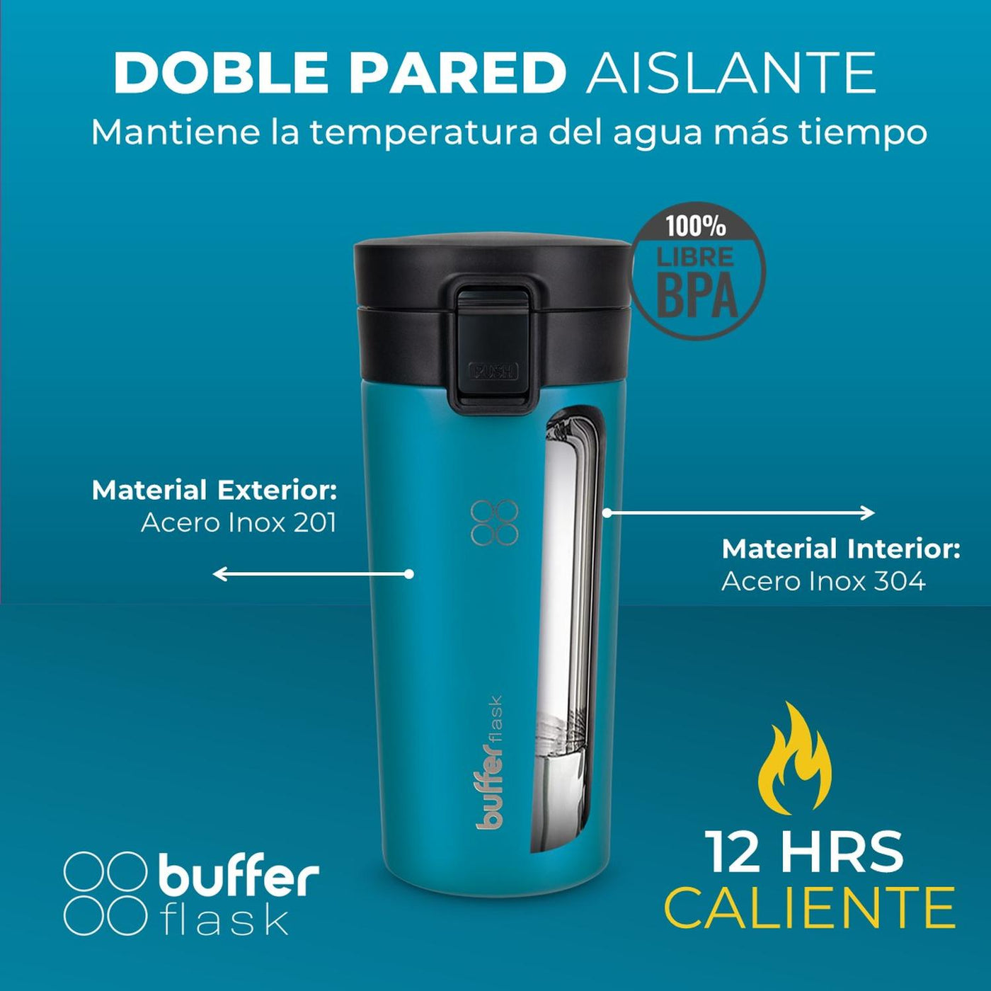 Termo Para Cafe Mug Buffer Vaso Termico 380ml 13oz Sellable — Buffer CL