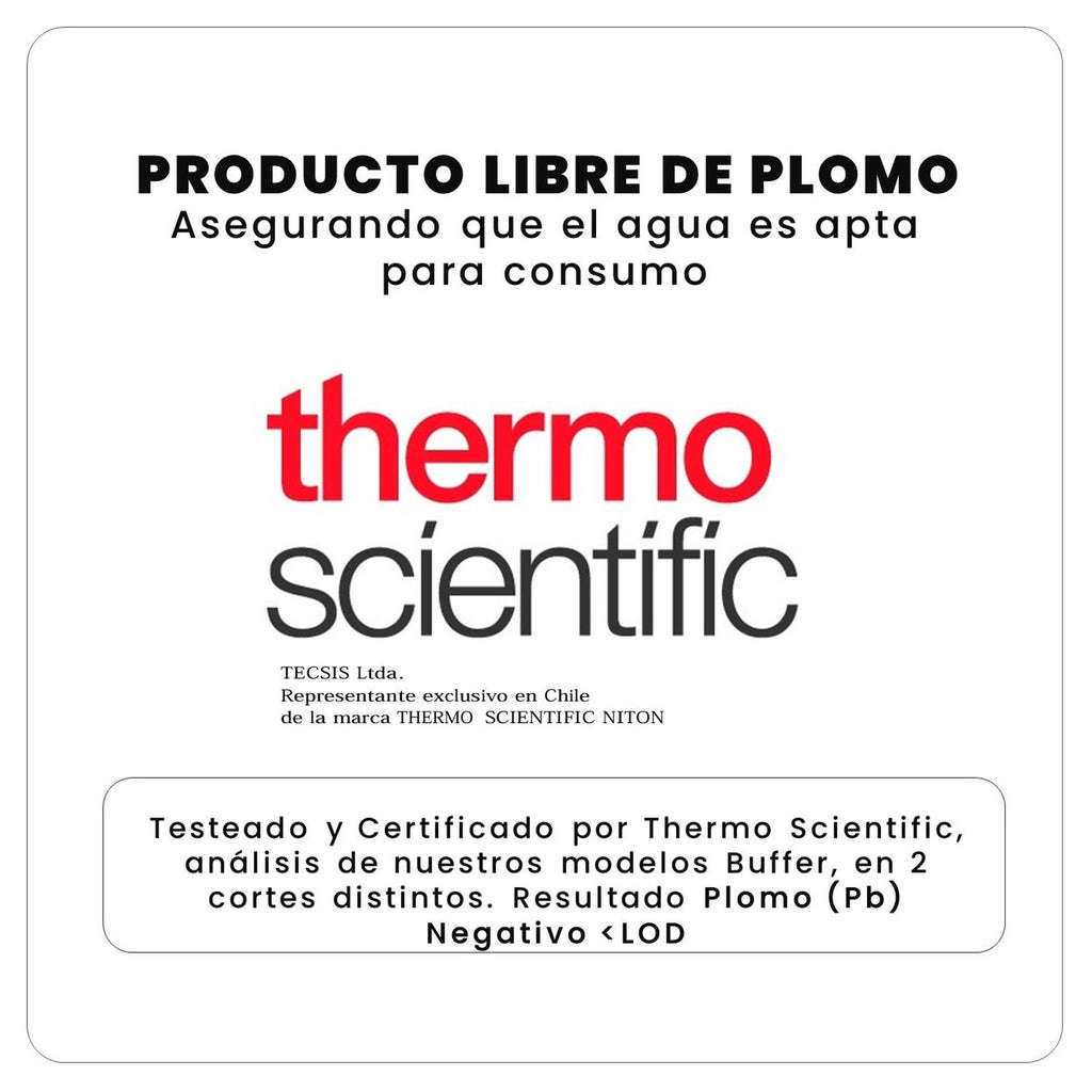 Todos los Productos — Buffer Flask