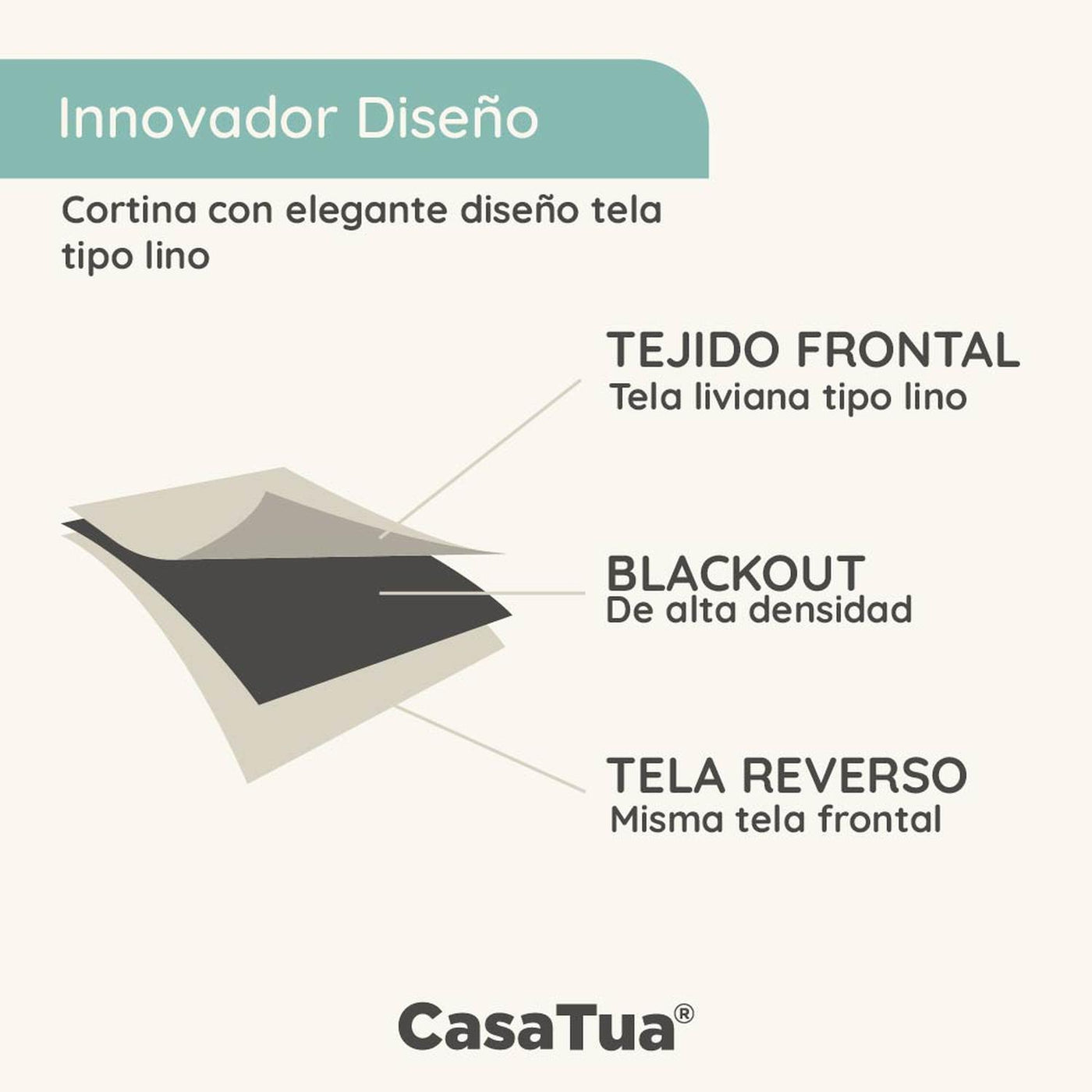 Cortina 100% Blackout 220x140 Casatua Look Lino Set 2 Paños — Buffer CL